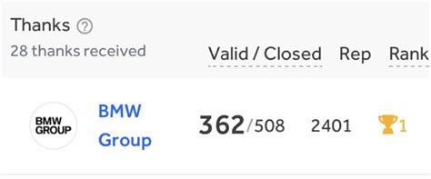 Fat Selimi On Linkedin Bugbounty Togetherwehitharder Ethicalhacking