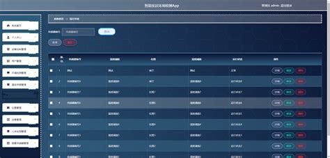 基于uniapp springboot智能家居环境检测app uniapp 智能家居 csdn博客