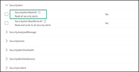 How To Use Microsoft Graph Security Api Cpi Consulting Pty Ltd