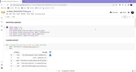 Sri Vaishnavi Nanduri On Linkedin Datascienceinternship Coderscave Emailspamdetection