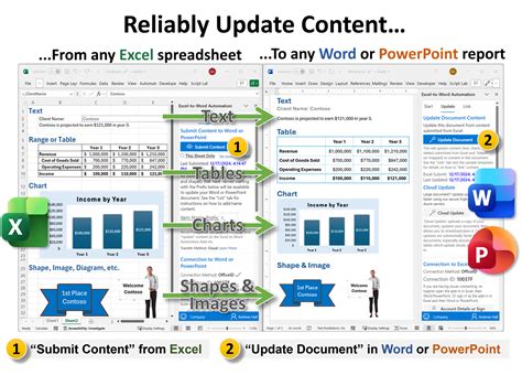 Excel To Word Document Automation Analysisplace