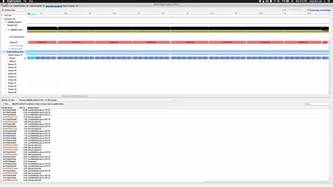Inference Displays Low Utilization Issue NVIDIA Tacotron GitHub