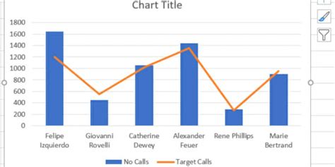 The Complete Excel Productivity Bundle Zenva Academy