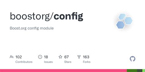 GitHub Boostorg Config Boost Org Config Module