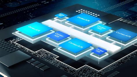 Arm Dynamiq Expanding The Possibilities For Ai Architectures And Processors Blog Arm