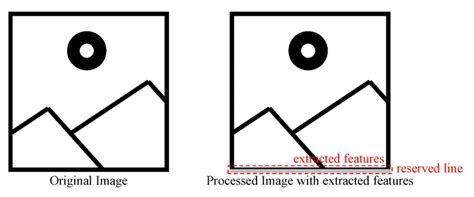 An Fpga Based Ultra High Speed Object Detection Algorithm With Multi