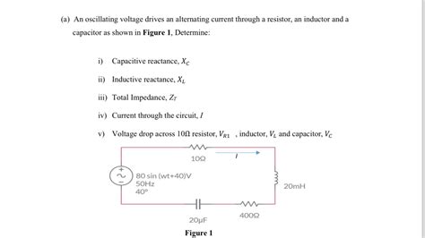 Solved A ﻿an Oscillating Voltage Drives An Alternating