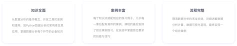 Python数据分析及可视化 Python开发优质课程 博学谷