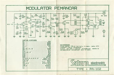 Hobbies MEKATRONIKA KUMPULAN SKEMA PEMANCAR MODULATOR FM AM SW SSB 80 METER RADIO CB