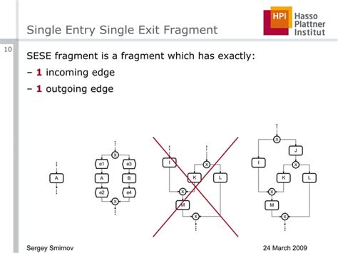 On Application Of Structural Decomposition For Process Model Abstraction Ppt