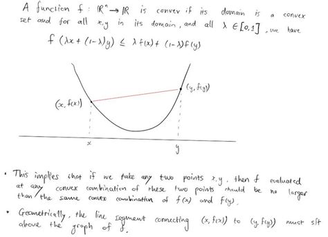 Machine Learning Optimization Convex Function Cross Validated