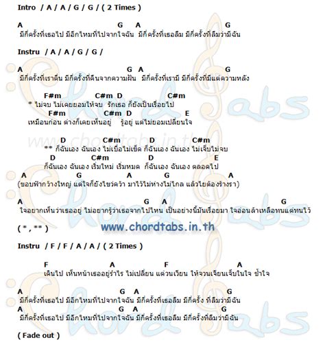 ไม่จบคอร์ด คอร์ด ไม่จบ อัสนี วสันต์