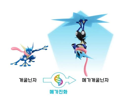 메가개굴닌자ㅋㅋㅋ 스타크래프트 에펨코리아
