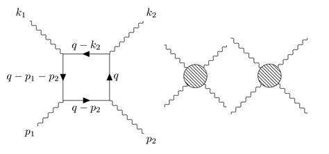 Tikz Feynman Package Horizontal Alignment Of Graphs Tex Latex
