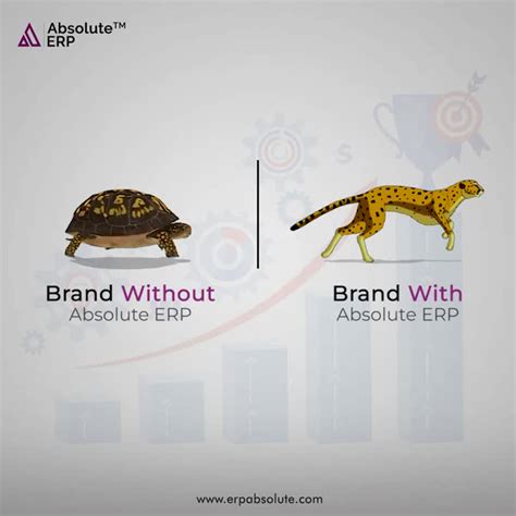 Absolute Erp On Linkedin Businessgrowth Efficiency Fastandefficient Growwithus Automation