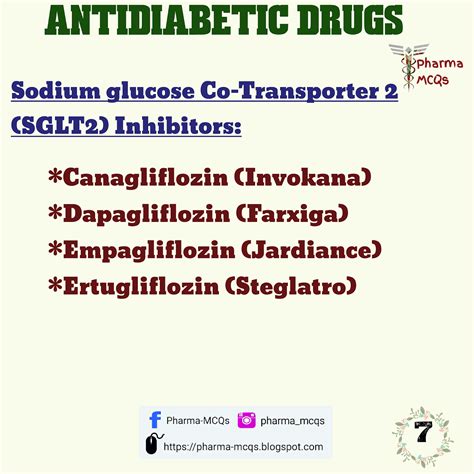 Pharma Mcqs Classification Antidiabetic Agents