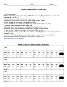 How To Construct A Climate Graph