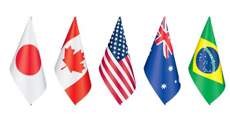 Mdsap Medical Device Single Audit Program Tsquality Ch