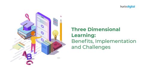 Implementing 3d Learning In K12 A Complete Guide—hurix Digital