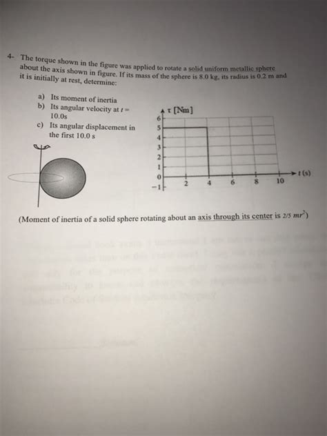 Solved The Torque Shown In The Figure Was Applied To Rotate Chegg