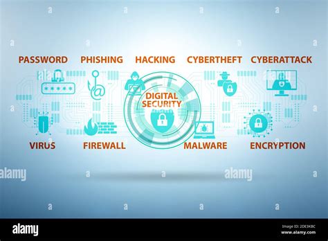Digital Security Concept With The Key Elements Stock Photo Alamy