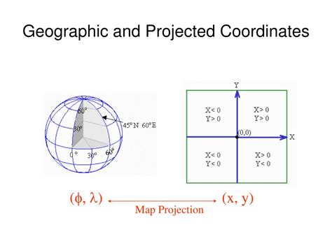 ppt geodesy and map projections powerpoint presentation free