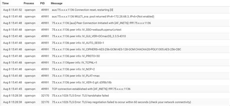 Openvpn Tls Handshake Fail Only On A Single Network Rpfsense