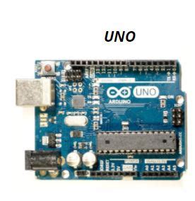 INTRODUCTION Getting Acquinated With Arduino Documentation