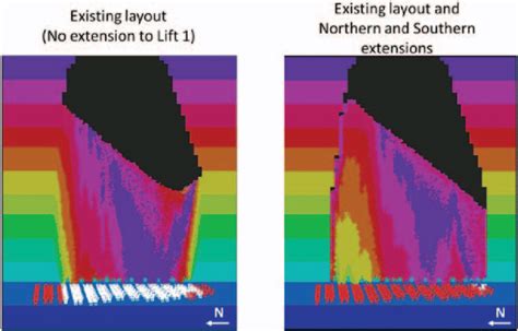 Rapid Emulation Based On Particle Ow Code Modelling Of Drawdown And