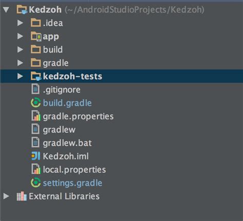 Gradle Roboelectric And Android Studio Stack Overflow