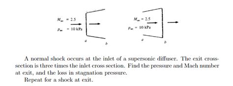 Solved A Normal Shock Occurs At The Inlet Of A Supersonic