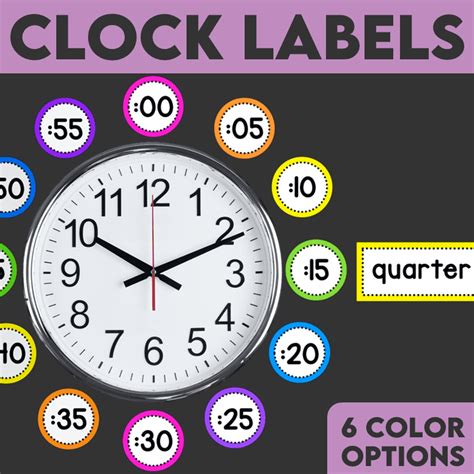 Bright Clock Numbers For Clock Face Minutes Mrs Beatties Classroom