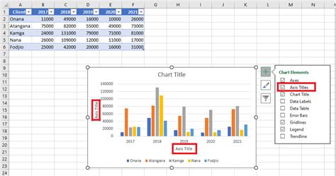Add And Modify Chart Elements In Excel Creative Blog