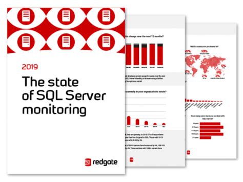 Understanding State Of SQL Server Monitoring Report SQL Authority With Pinal Dave