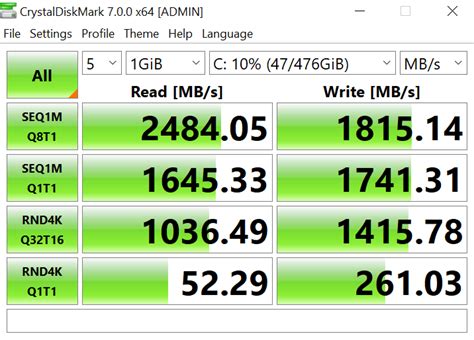 Lenovo Thinkpad X Nano Review Gadgets Middle East