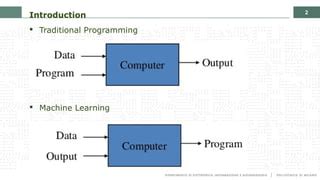 Applying Deep Learning With Weak And Noisy Labels PPT Artificial Intelligence Technology