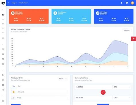 utilize awesome free premium react templates from wrappixel r reactjs