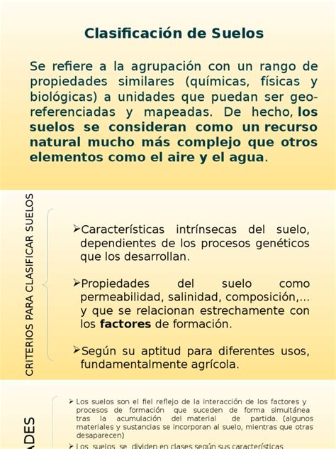 Clasificacion De Suelos Pdf Ciencia Del Suelo Suelo