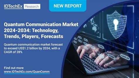 Idtechex Reports On Quantum Communication Market Idtechex Posted On