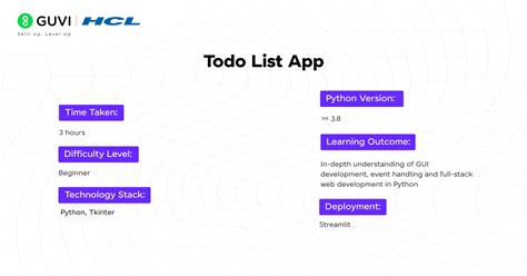 Best Python Projects For Beginners With Source Code In 2025