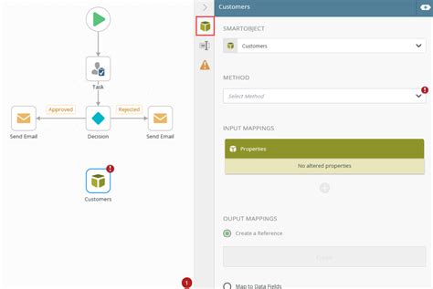 Smartobjects Steps