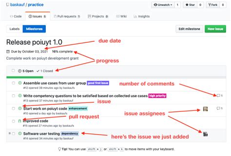 Managing Projects With GitHub Digital Education Resources Vanderbilt Libraries Digital Lab