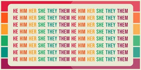 Conceito de orgulho de identidade sexual lgbtq tipografia de fundo com pronomes de gênero ele