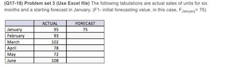 solved q17 18 problem set 3 use excel file the following