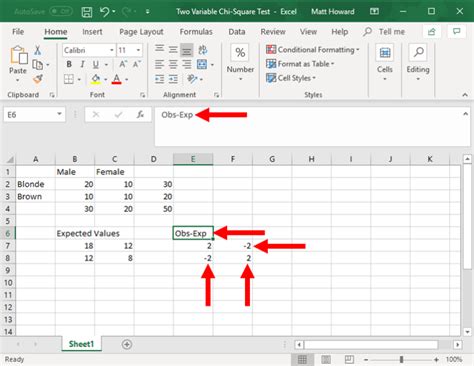 Chi Square Test Of Independence In Excel Two Variable Dr Matt C Howard