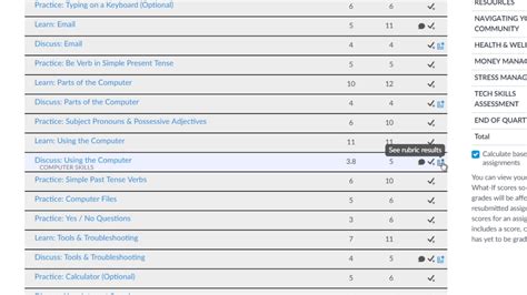 How To Display Grades On Canvas At Timothy Stump Blog