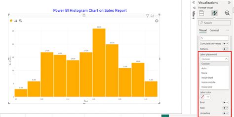 How To Create A Histogram In Power BI All Options Explained Coupler Io Blog
