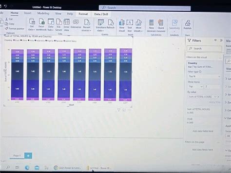 ankit bhatnagar on linkedin powerbideveloper powerbidesktop