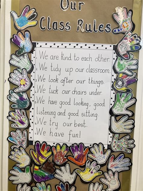 Pin By Kyra Jackson On Year 1 In 2024 Primary Classroom Displays