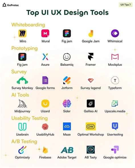 Lilian Nwamaife On Linkedin Figma Uxdesign Uiux Userinterface